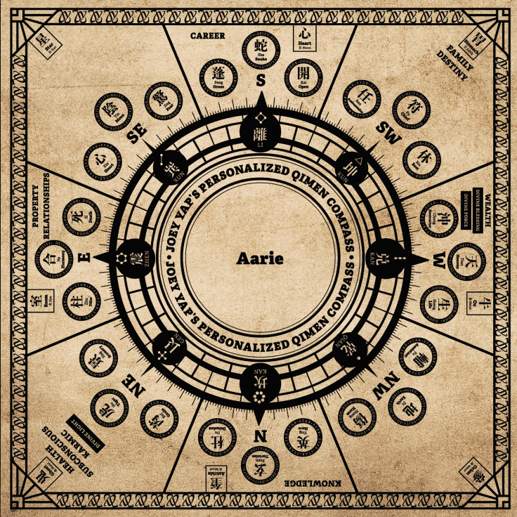 Joey Yap's QiMen Club 2024